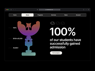Dribble - Discover the world's Top Designers